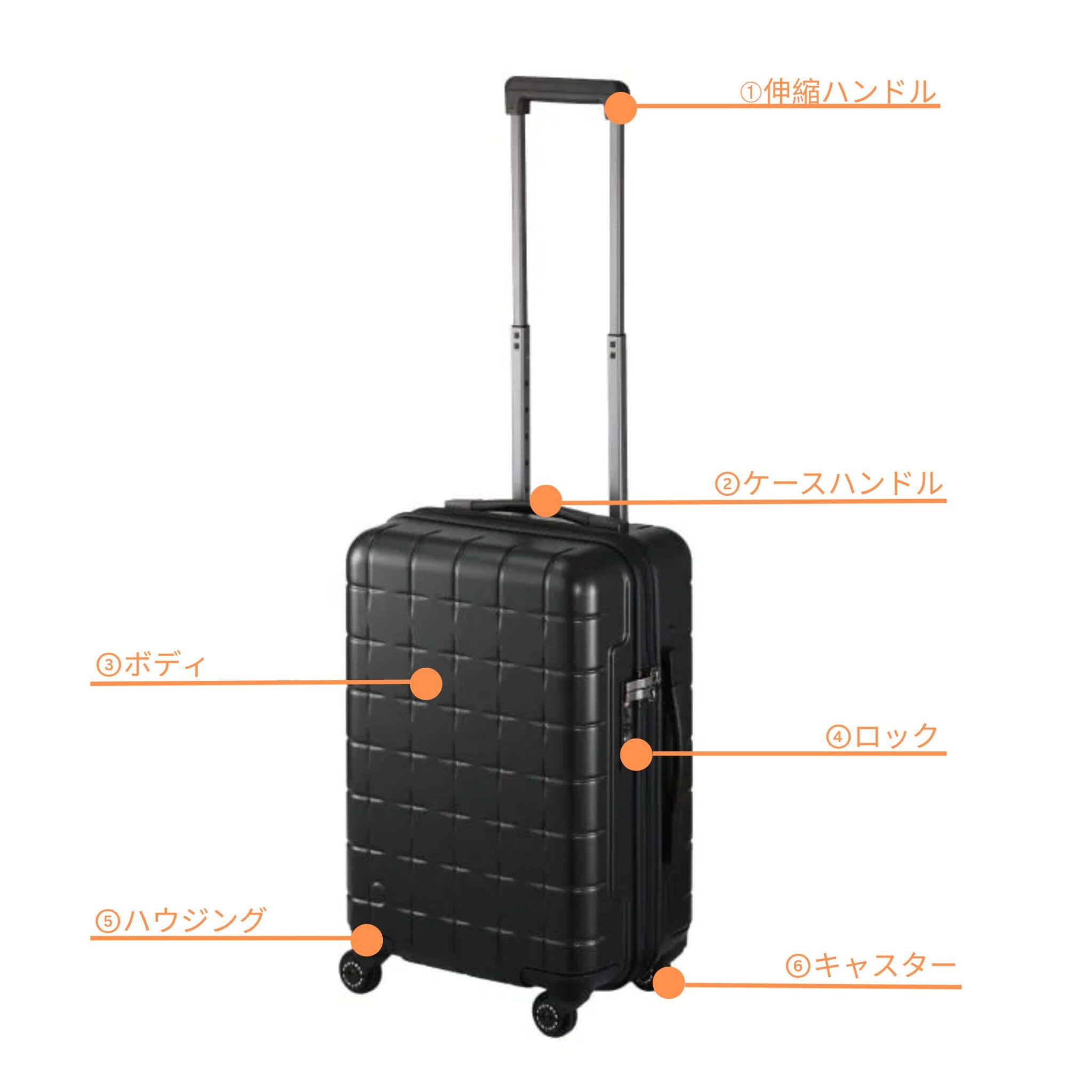 東京都のスーツケース修理・キャスター交換｜スーツケース修理王